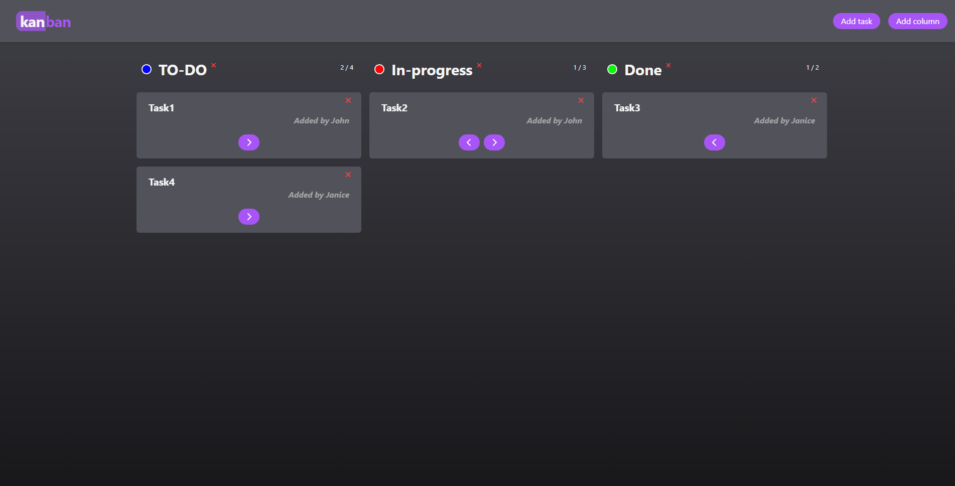 Kanbanappreact An Application For Managing Tasks Using The Kanban Methodology 2678
